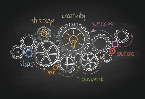 The New CQI-20:Effective Problem Solving Guide is Here!